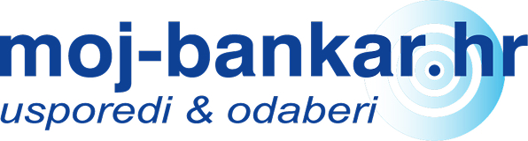 Zagrebačka banka - ZABA krediti, kalkulatori i informacije